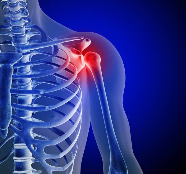 A Quick Look at Preventing and Treating Shoulder Instability - Breaking ...