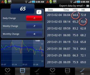Product Review: BioForce HRV - Breaking Muscle