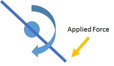 How to Build a Better Pedal Stroke - Breaking Muscle