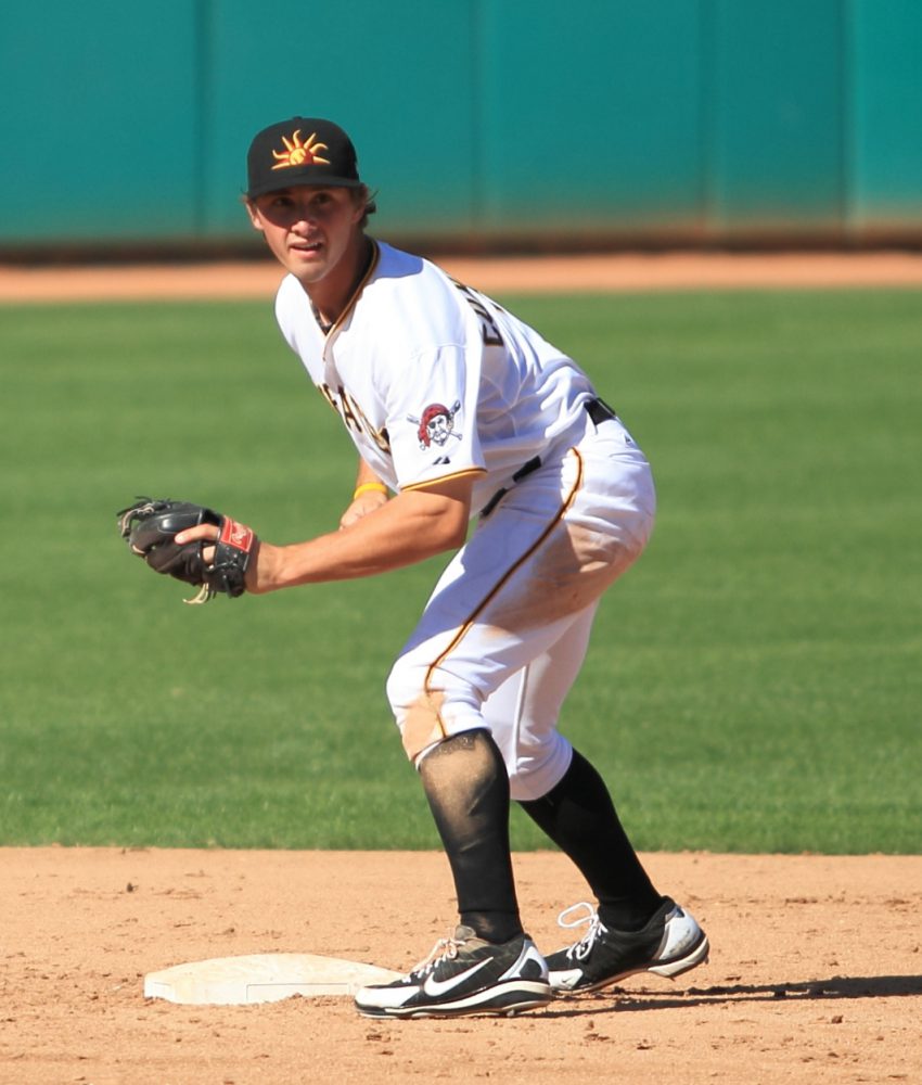 Sport Specific: In-Season Baseball - Week 6, Day 1 - Breaking Muscle