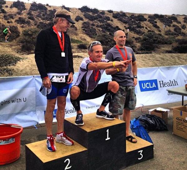 Competition and Motivation: Two Essentials for the Athlete - Breaking ...