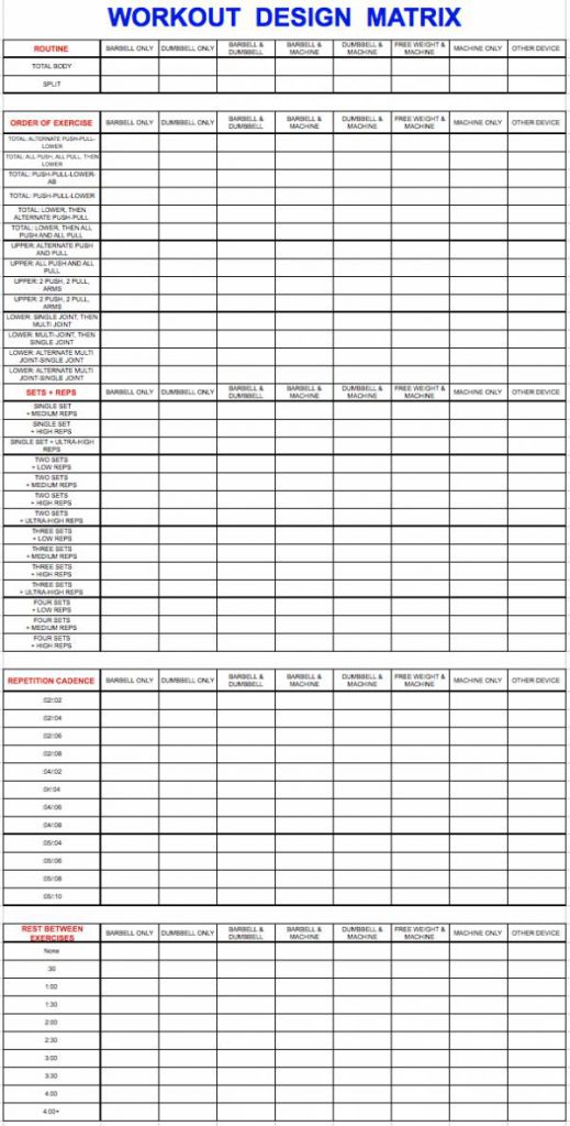 An Unlimited Number of Strength Training Workouts - Breaking Muscle