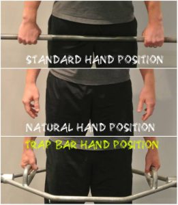 8 Unconventional Uses for the Trap (Hex) Bar - Breaking Muscle