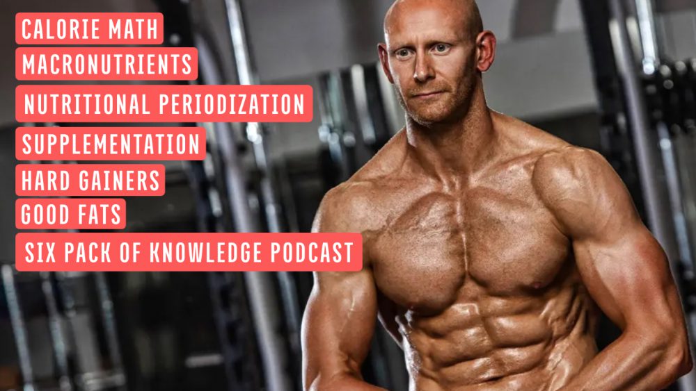 Nutrition for Building the Most Muscle Possible - Breaking Muscle